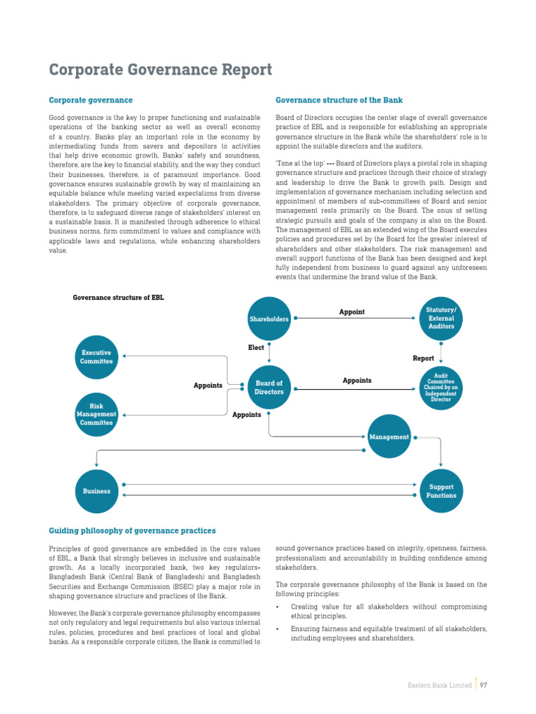 17 Corporate Governance Report | PDF | Governance | Internal Control