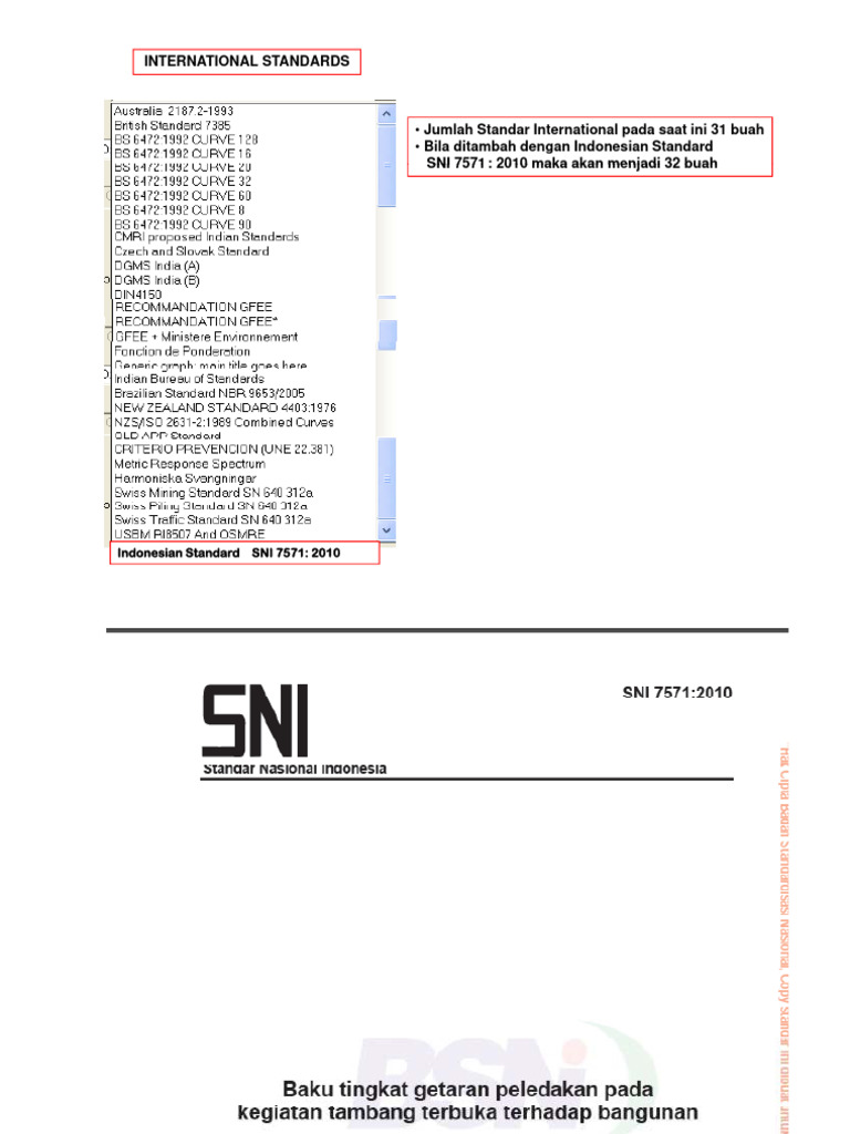 SNI 7571 2010 Road To Canada Hans | PDF