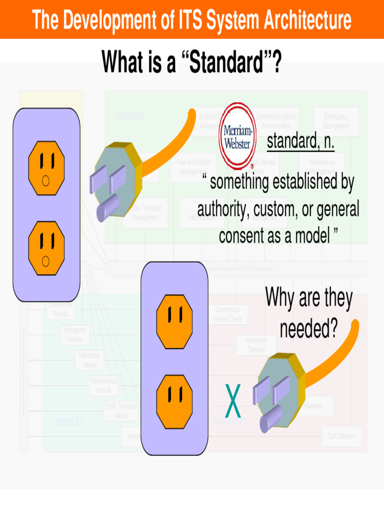 ITS Standard - Malaysia | PDF | Standardization | System