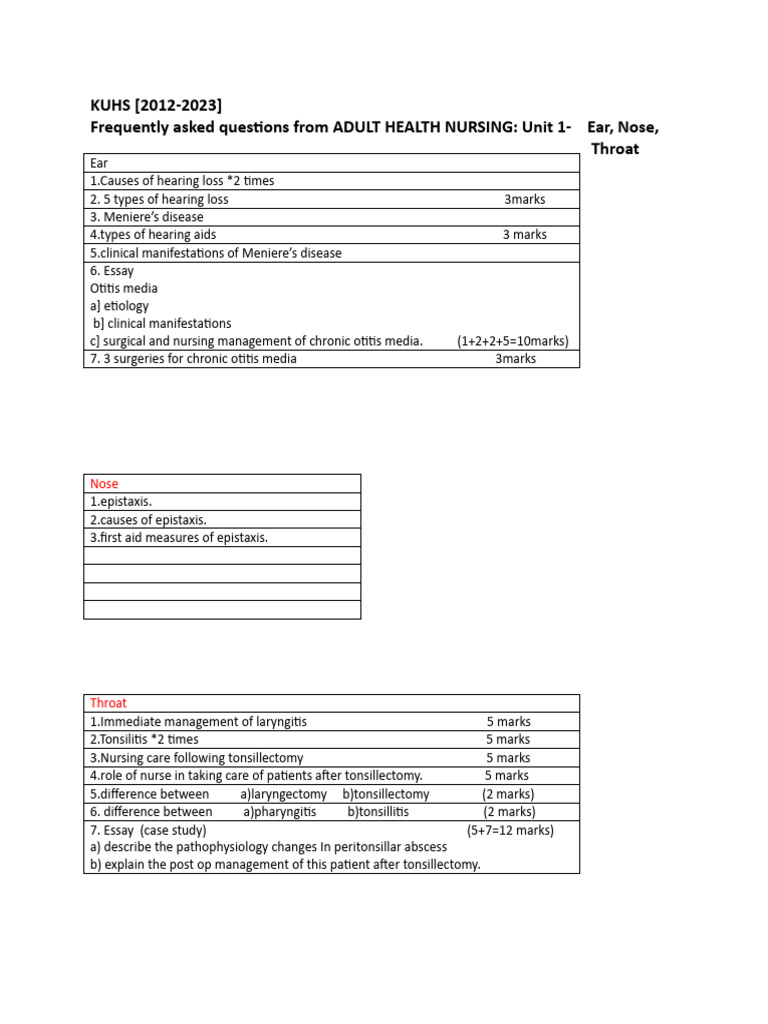 ENT Nursing Management FAQs | PDF | Self-Improvement | Wellness