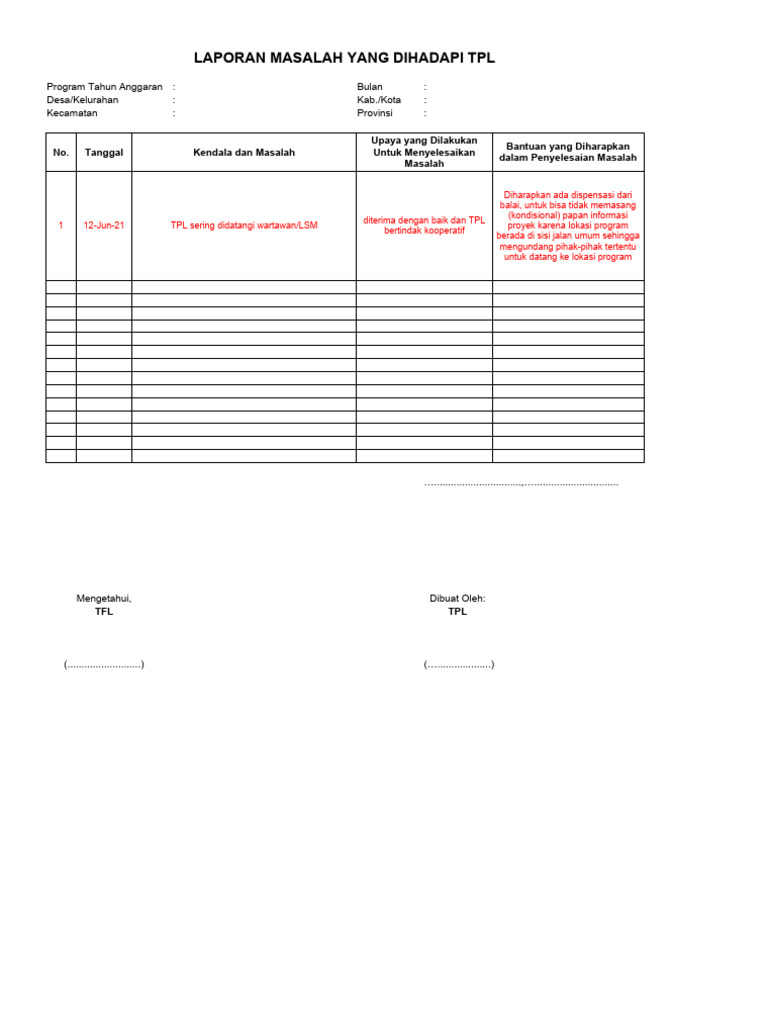 Form Laporan Masalah Yang Dihadapi TPL | PDF
