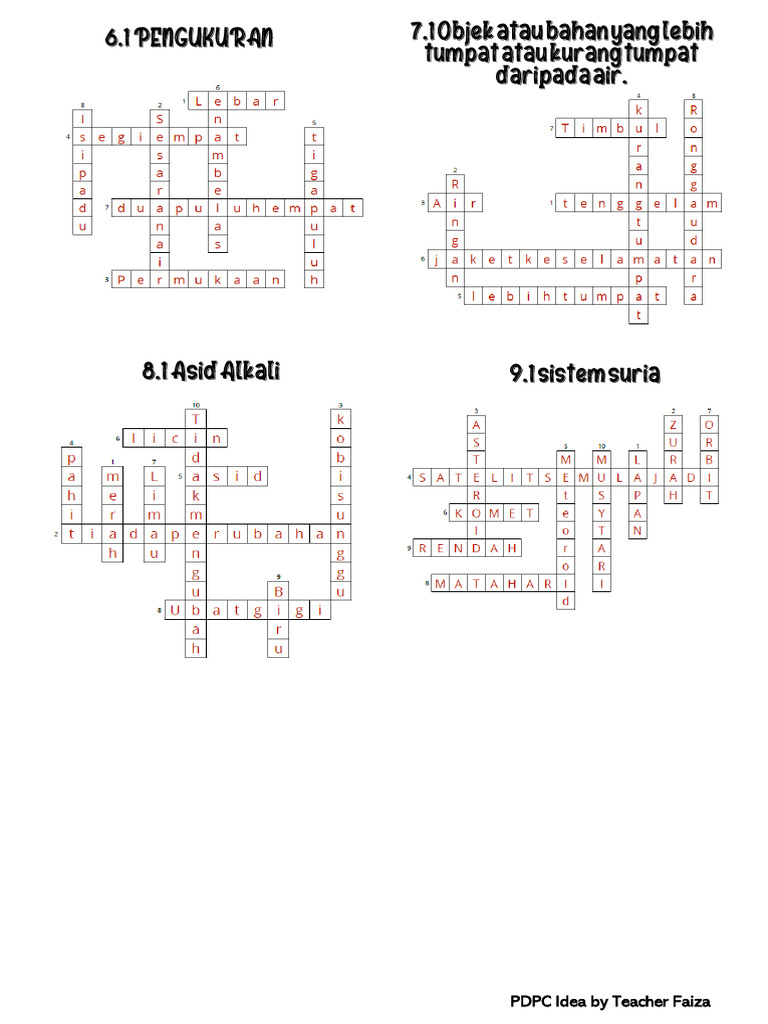 PDPC Idea by Teacher Faiza | PDF