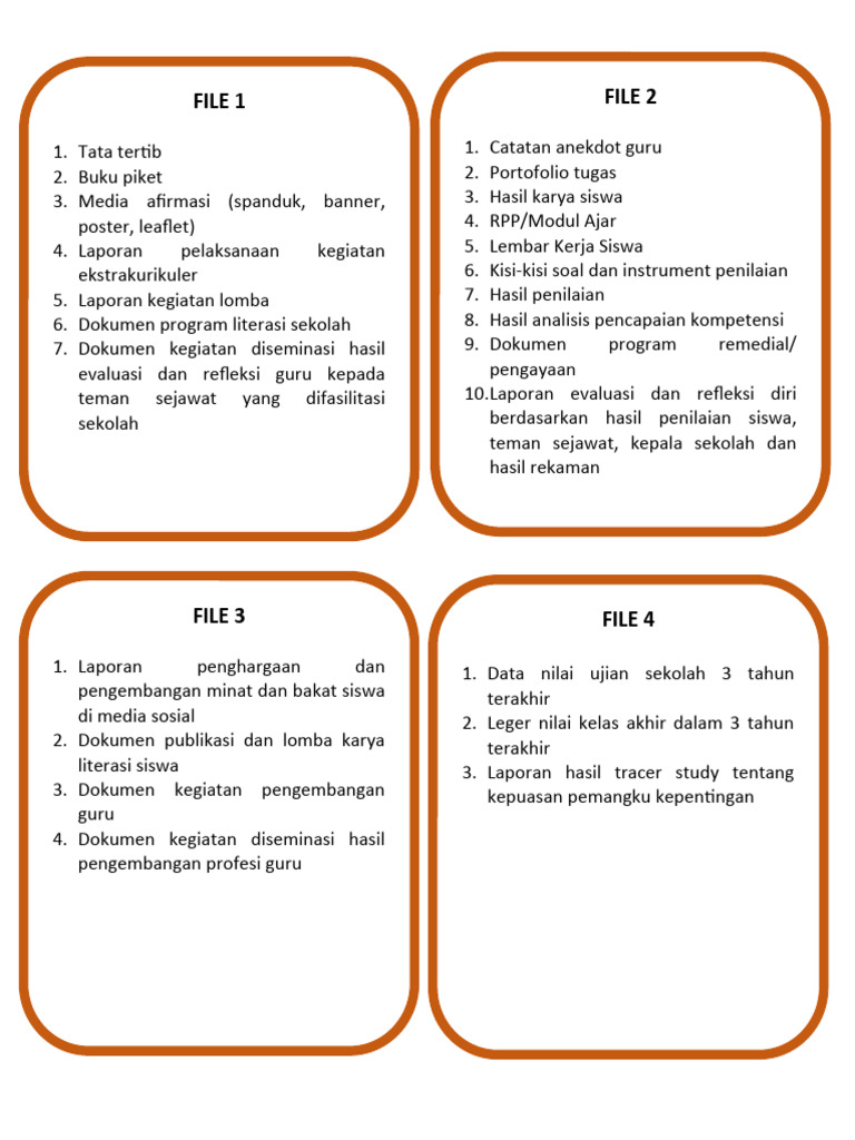 Tempelan Berkas Akreditas | PDF