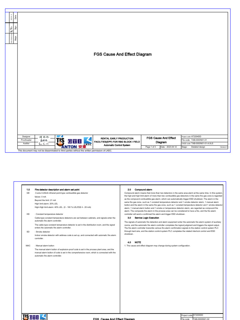 TAB 0000IN01!02!0 FGS Cause Effect Diagram | PDF | Programmable Logic ...