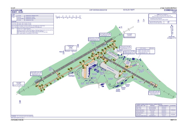 Aerodrome Chart | Aerospace Engineering | Transport Infrastructure
