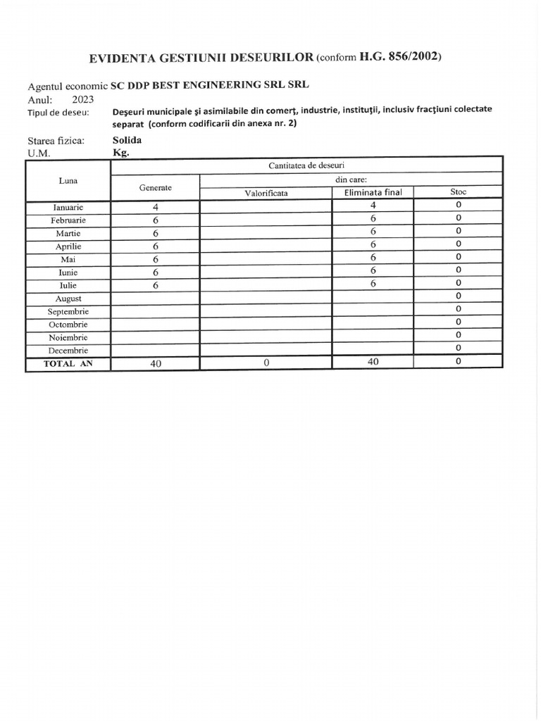 1 fisa evidenta deseuri | PDF