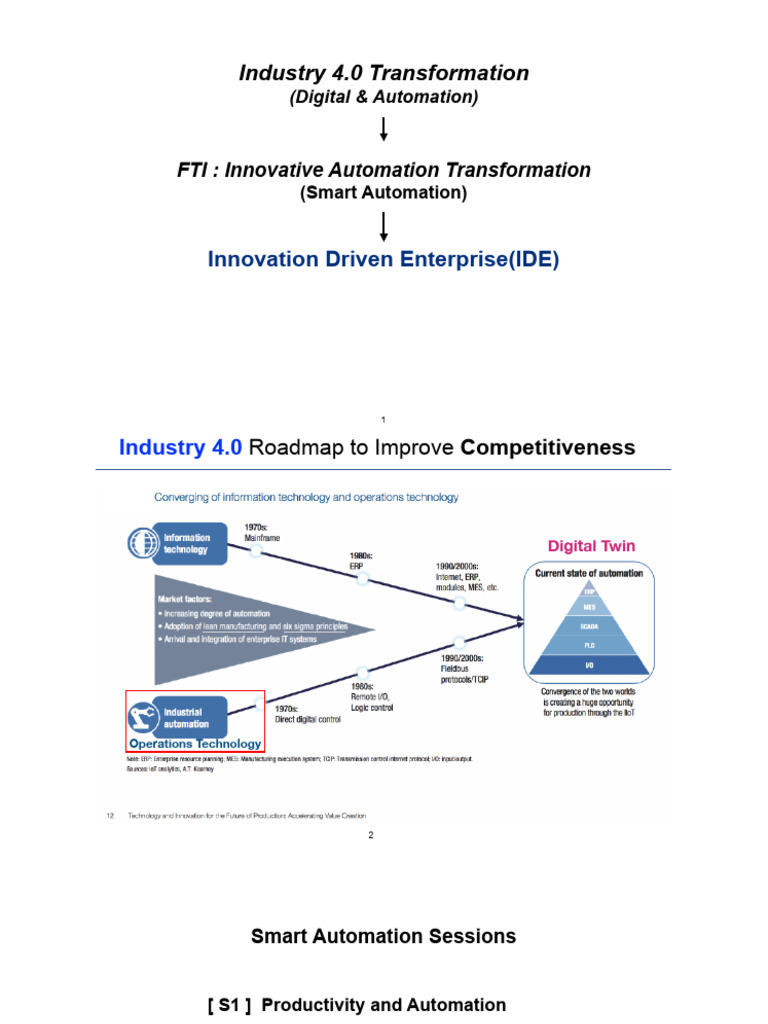 Smartautomation 2023aug30 Pdf