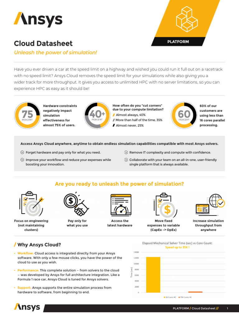 Datasheet Ansys Cloud Pdf Cloud Computing Microsoft Azure