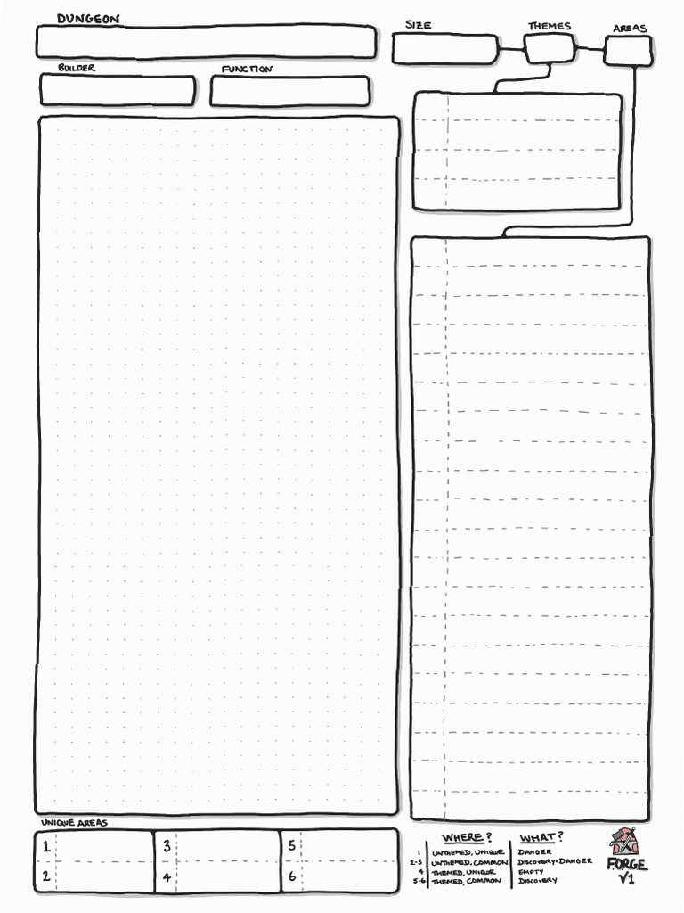 Dungeon Sheet V1.0 | PDF