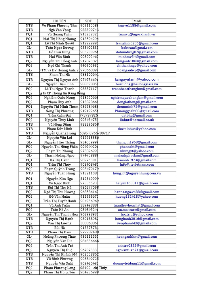 data-biệt thự biển Nha trang | PDF