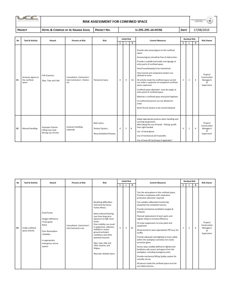 Risk Assessment For Confined Space | PDF | Workplace | Labor Relations