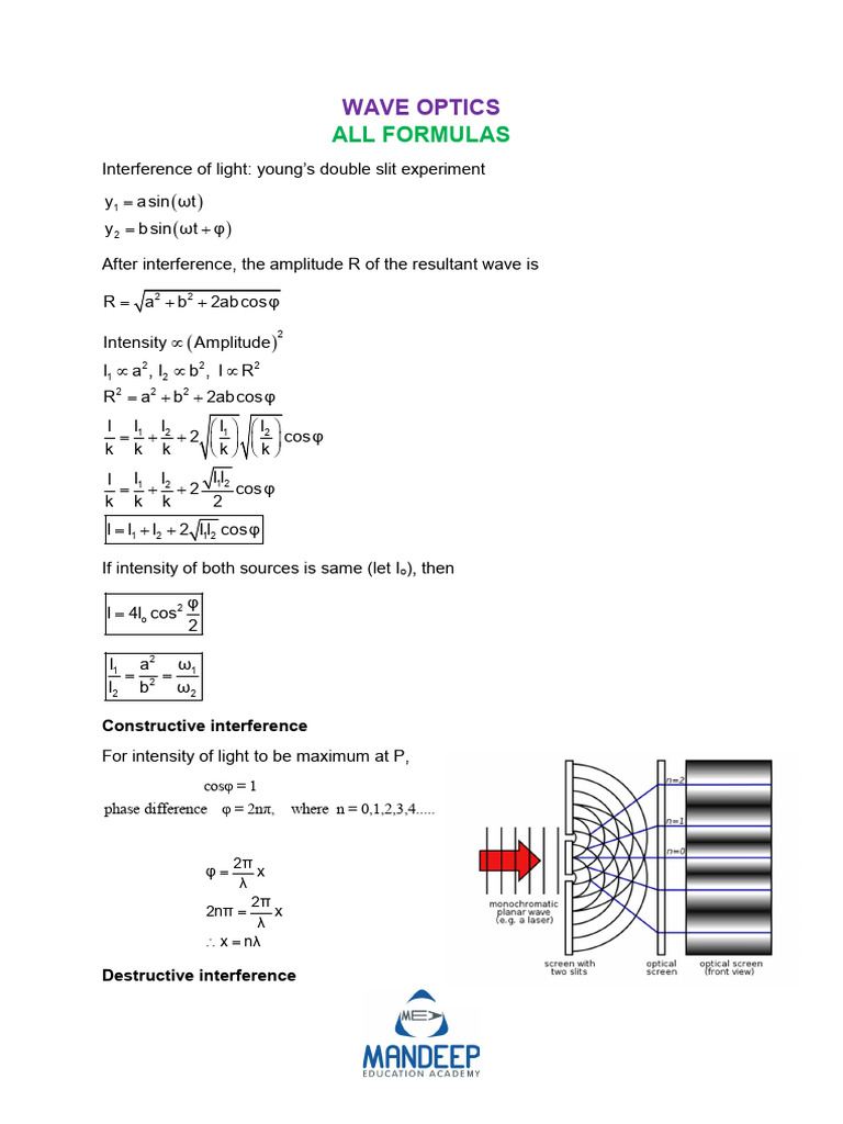 Wave Optics FS | Download Free PDF | Physical Phenomena | Applied And Interdisciplinary Physics