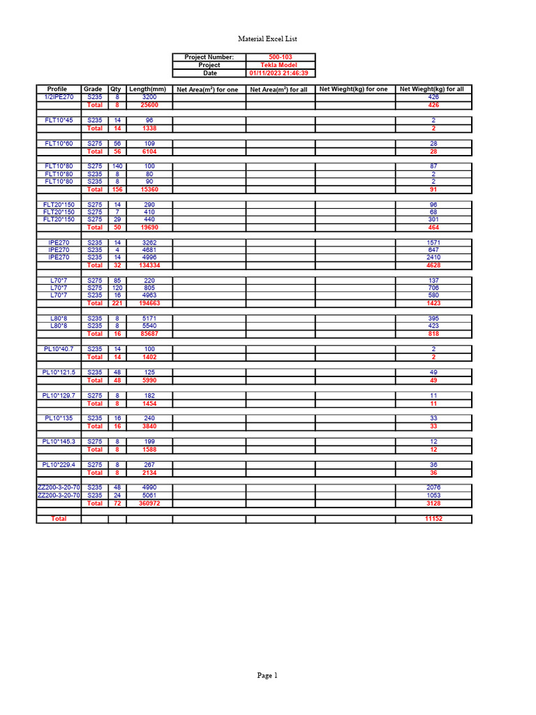 Material Excel List | PDF
