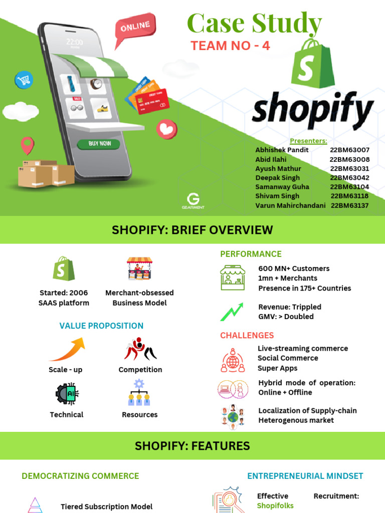Case Study Solution - Shopify - Team 4 | PDF | Web 2.0 | E Commerce
