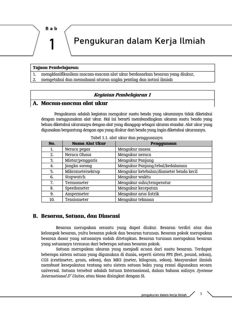 Modul 10 SMA FISIKA Bab 1. Pengukuran DLM Kerja Ilmiah - KP 1 (Layout ...