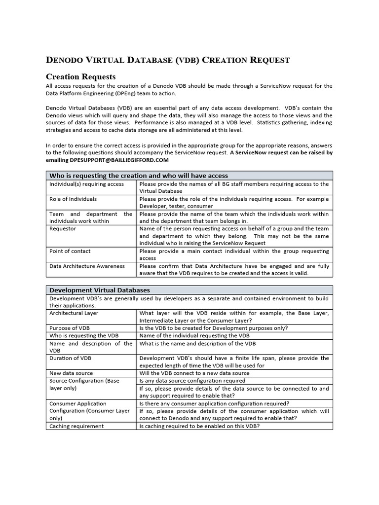 Denodo Virtual DB Request | PDF | Databases | Data
