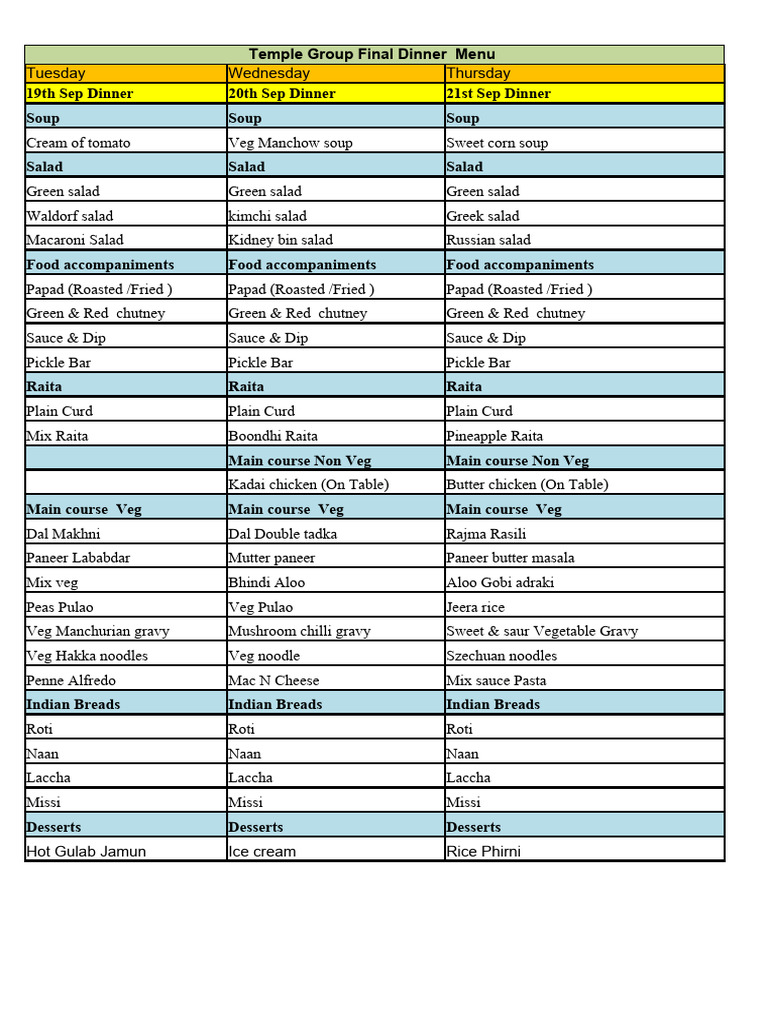 Temple Group Menu | PDF | Salad | Drink