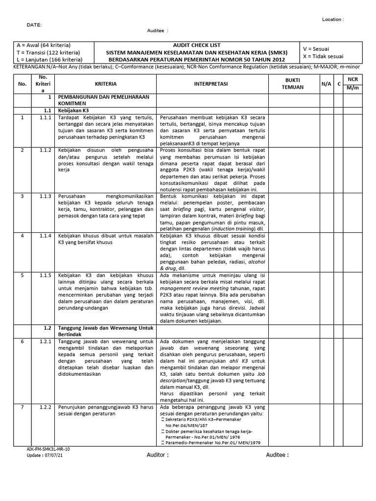 Audit Cheklist PP No.50 2012 AIK-FM-SMK3L-MR-10 | PDF