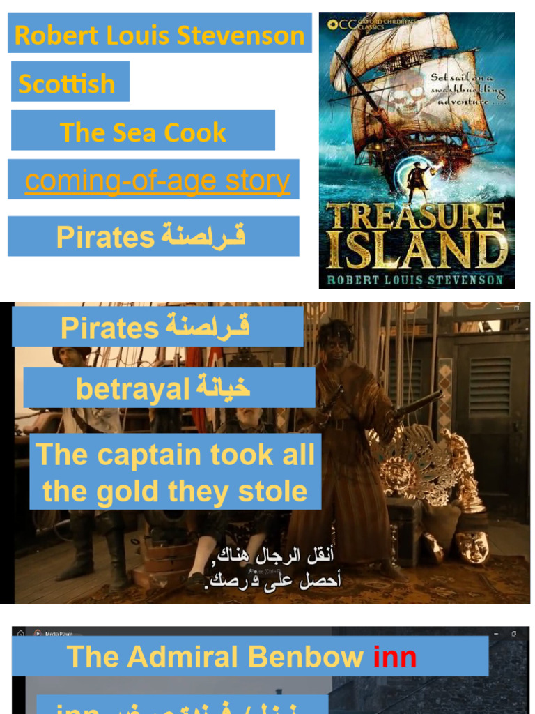 Chapter 1 Treasure Island | PDF