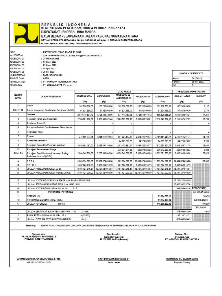 MC 06 PPK Alt 2 | PDF