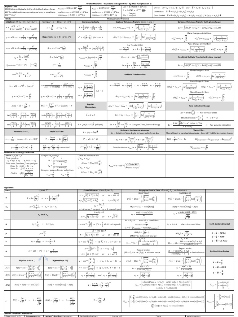 Orbital Mechanics Reference Sheets Equations and Algorithms 1689515592 ...