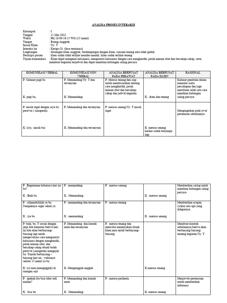 Api (Fase Terminasi) | PDF