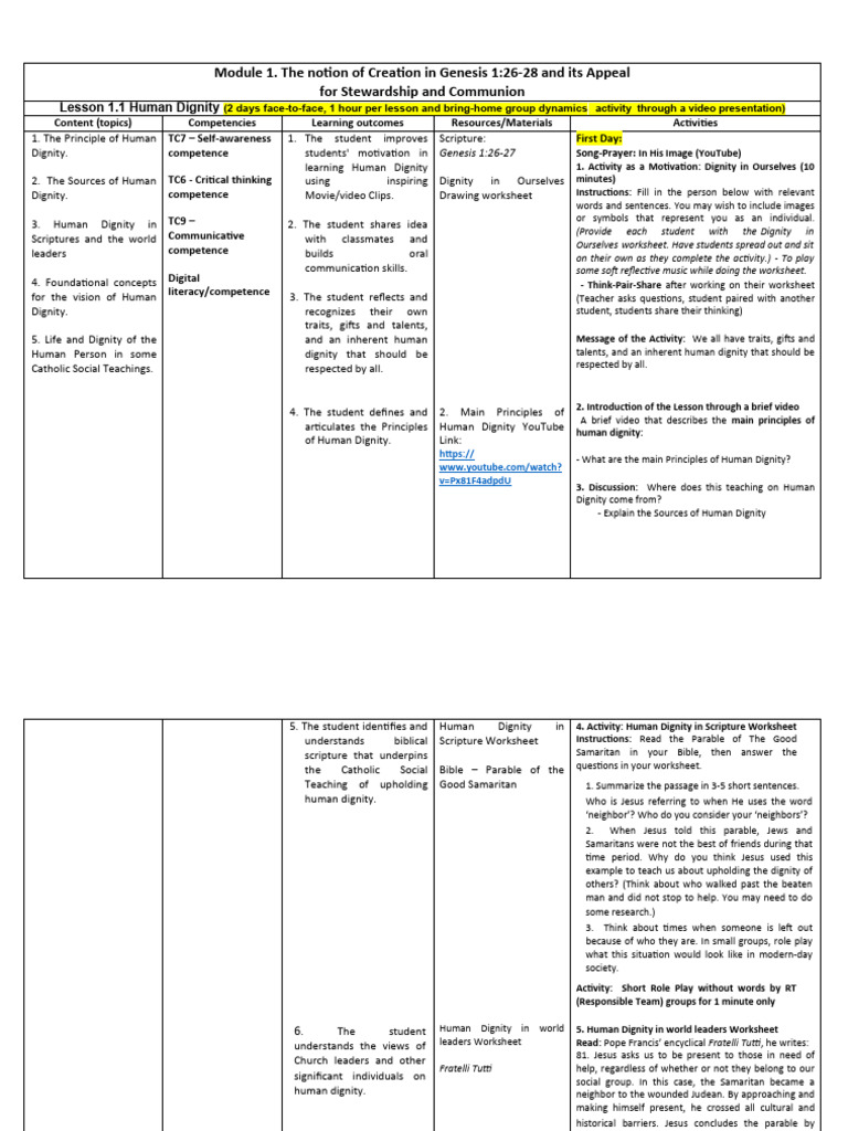 Genesis 1-2 Module | PDF | Catholic Social Teaching | Image Of God