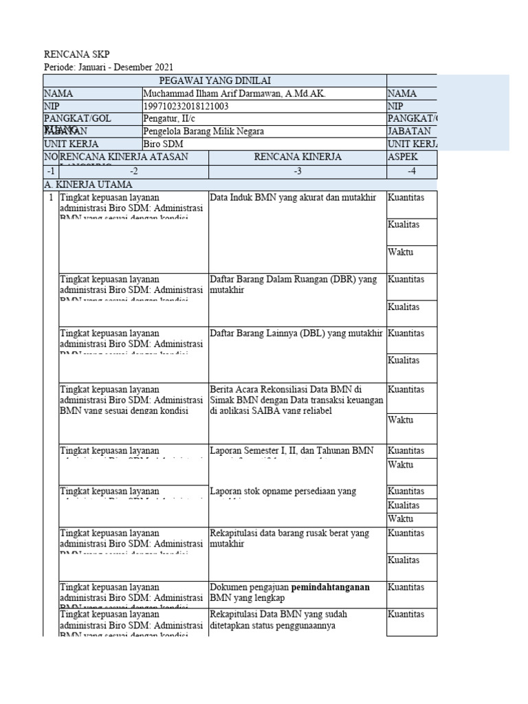 Format SKP Terbaru | PDF