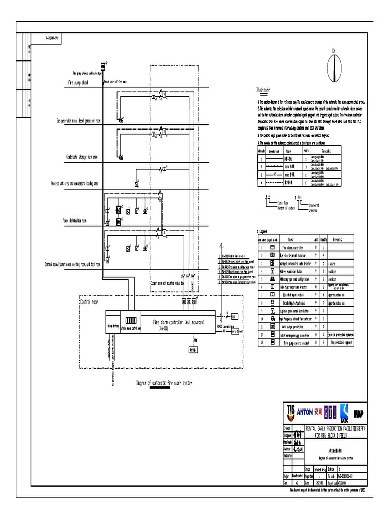 DWG-0000IN01-02-0-火灾自动报警系统图Diagram of automatic fire alarm system | PDF