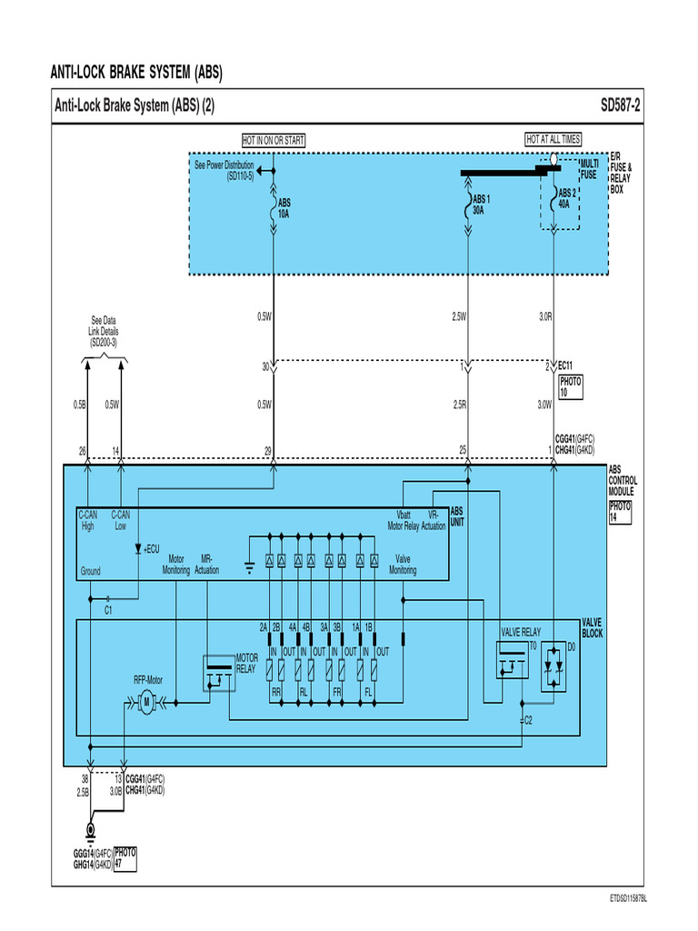 ABS Internal Diagram | PDF