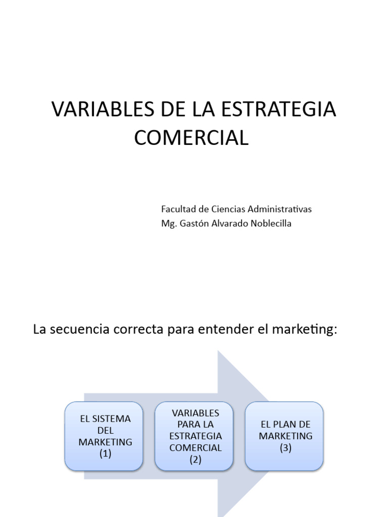 Gerencia de Marketing (Variables) | PDF | Marketing | Business