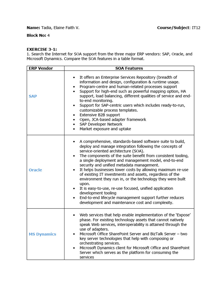 Module 3-Exercise 3-1, Reflective Analysis | PDF | Enterprise Resource ...