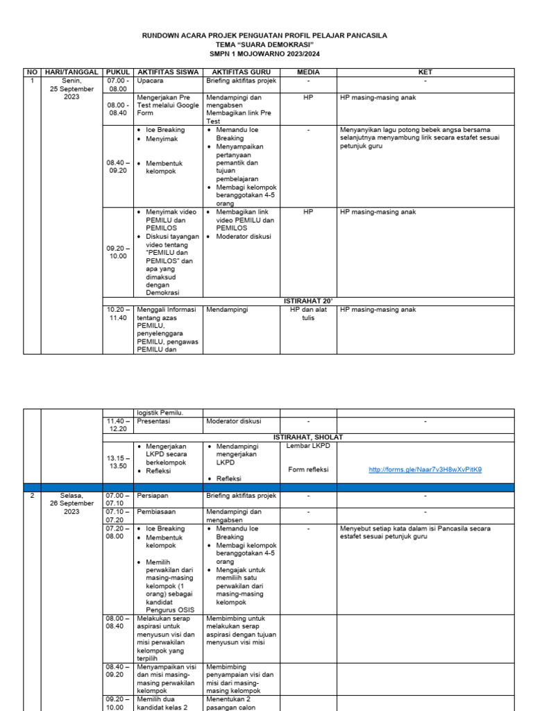 Rundown Acara Pemilos SMPN 1 Mojowarno | PDF
