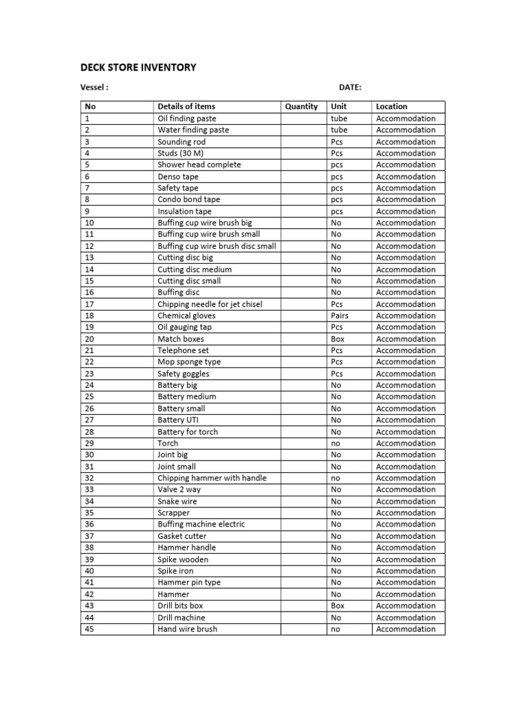 Deck Inventory Store | PDF | Manufactured Goods | Equipment