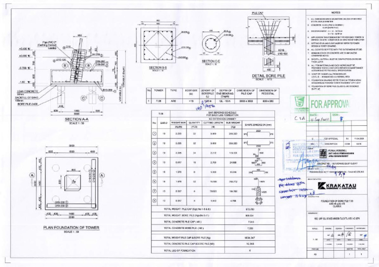 Foundation of Bore Pile T.08 AA6 +9 Up To +15 Class 6 - Rev-0 (NEN ...