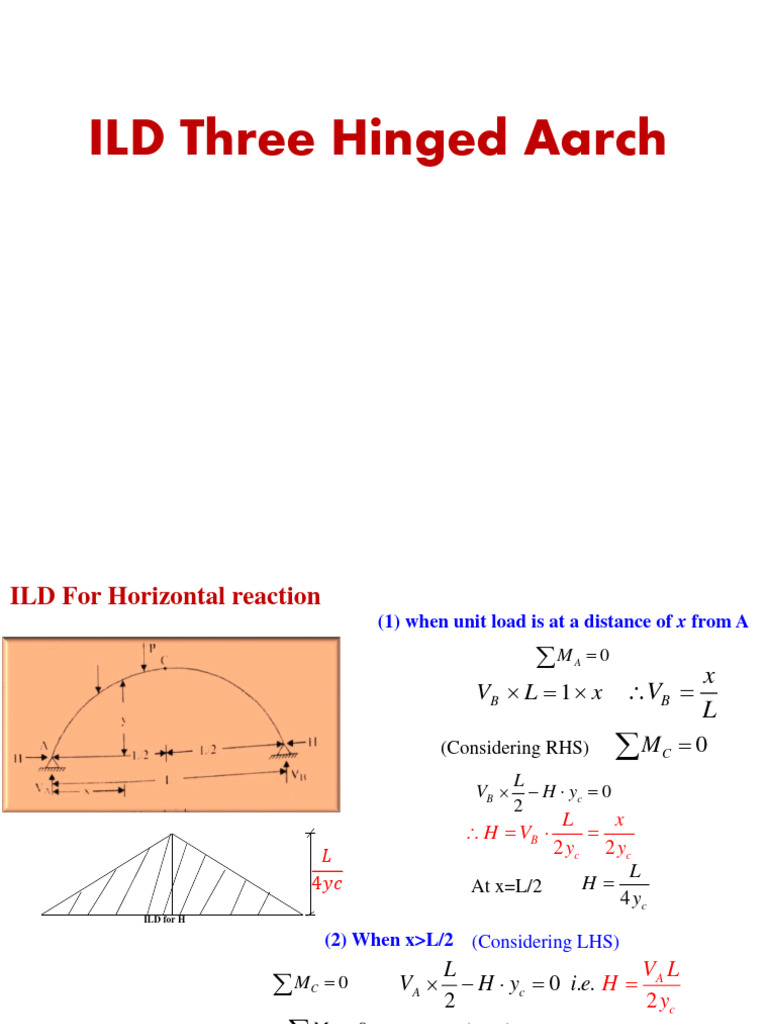 ILD Arch | PDF | Structural Engineering | Building Engineering