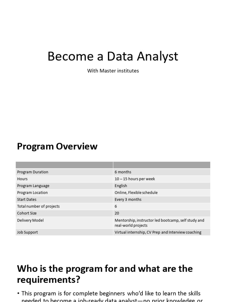 Become A Data Analyst | PDF | Visual Basic For Applications | Microsoft Sql Server