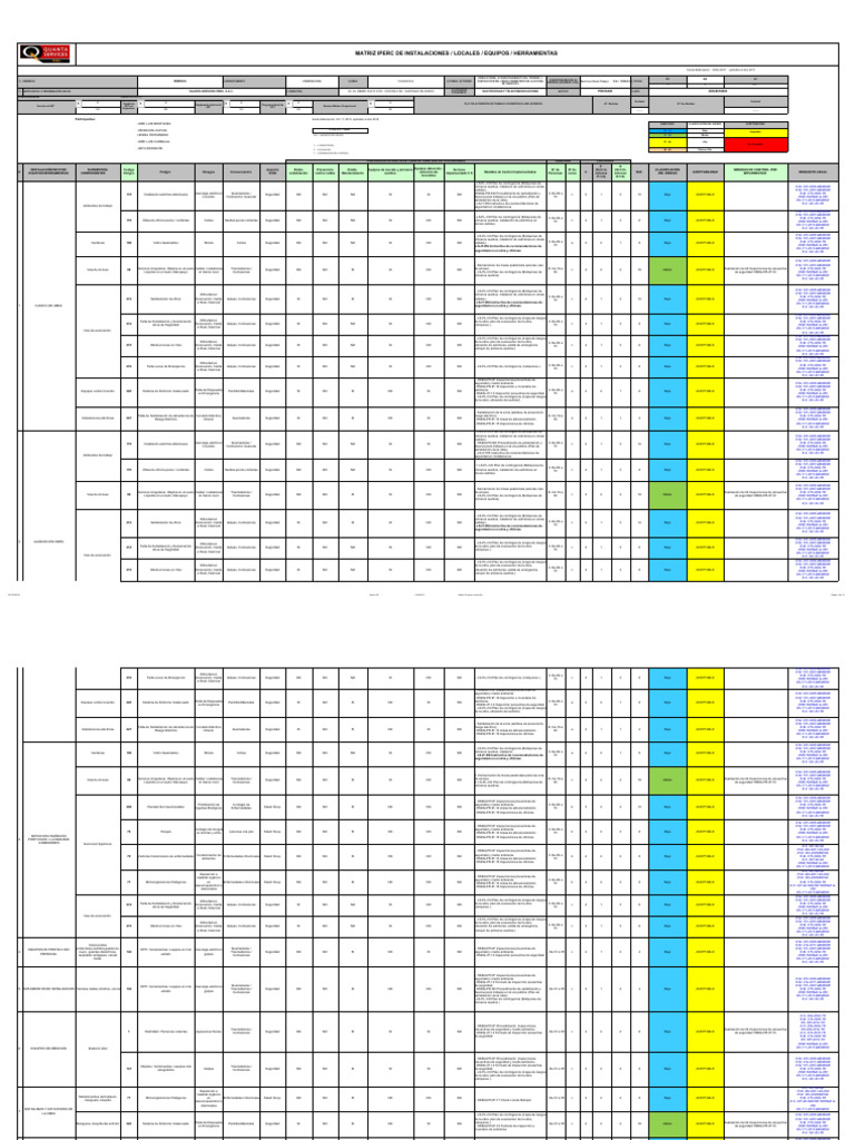 LS-PR-IPE-01 Ver 00 Matriz IPERC Instalaciones - Set Manchay | PDF | Medicina CLINICA ...