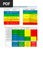 7 Tabel Penentuan Kriteria Risiko | PDF