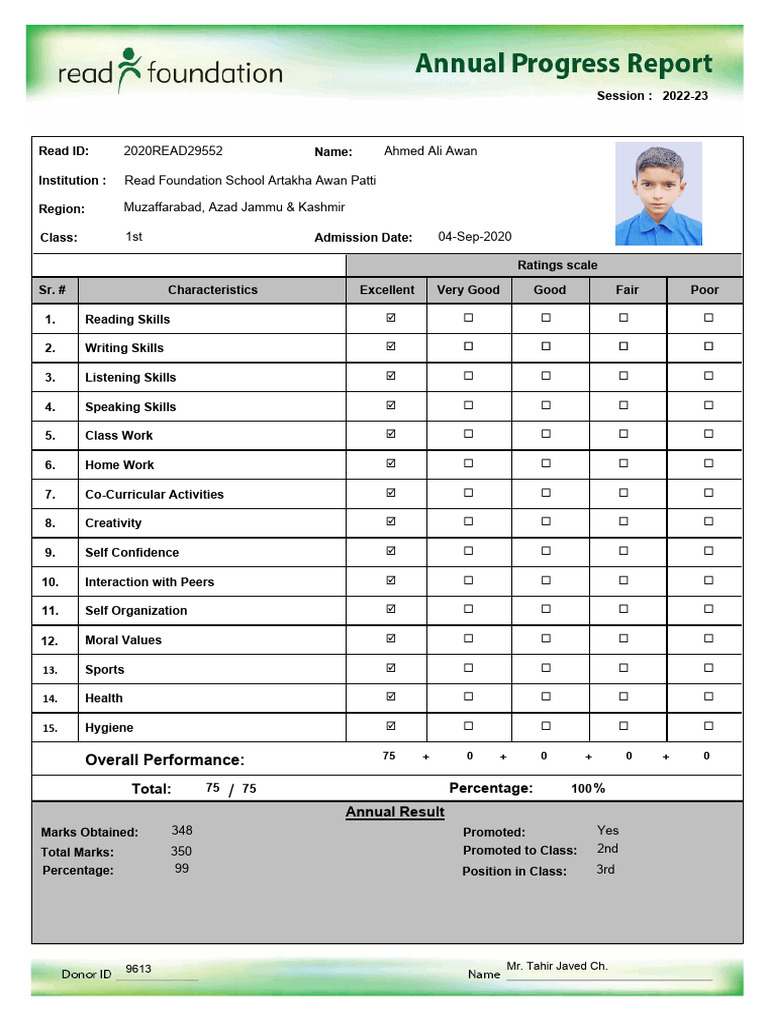 2020READ29552 Ahmed Ali Awan Read Foundation School Artakha Awan Patti | PDF