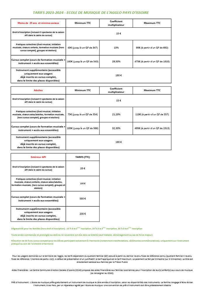 Grille Tarifaire 2023 2024 EDM API | PDF