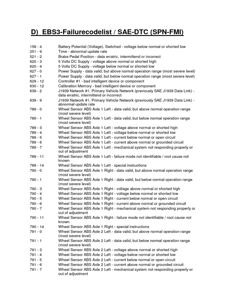 D) EBS3-Failurecodelist / SAE-DTC (SPN-FMI) | PDF | Anti Lock Braking ...