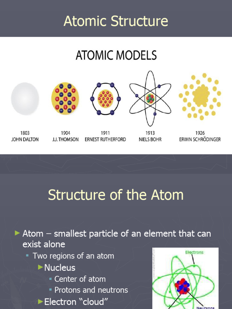 Atomic Structure Theory 2017 | Download Free PDF | Atoms | Atomic Nucleus