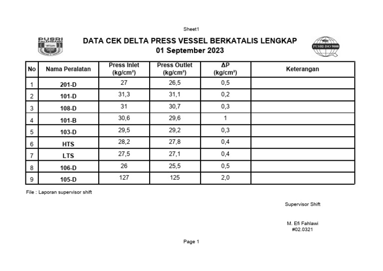 Delta Press Vessel Data Report | PDF