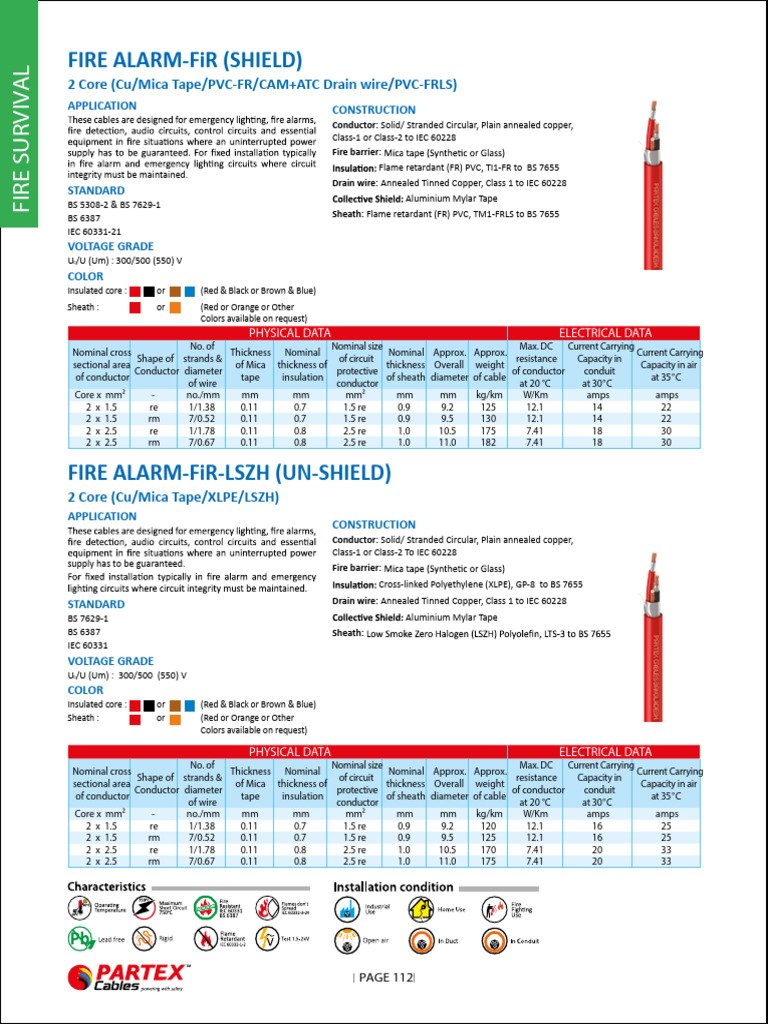 Fire Alarm-Fir (Shield) : 2 Core (Cu/Mica Tape/PVC-FR/CAM+ATC Drain ...