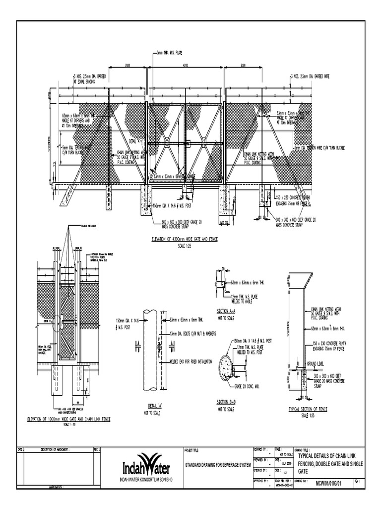 Minor Civil Works - Technical Drawings | PDF