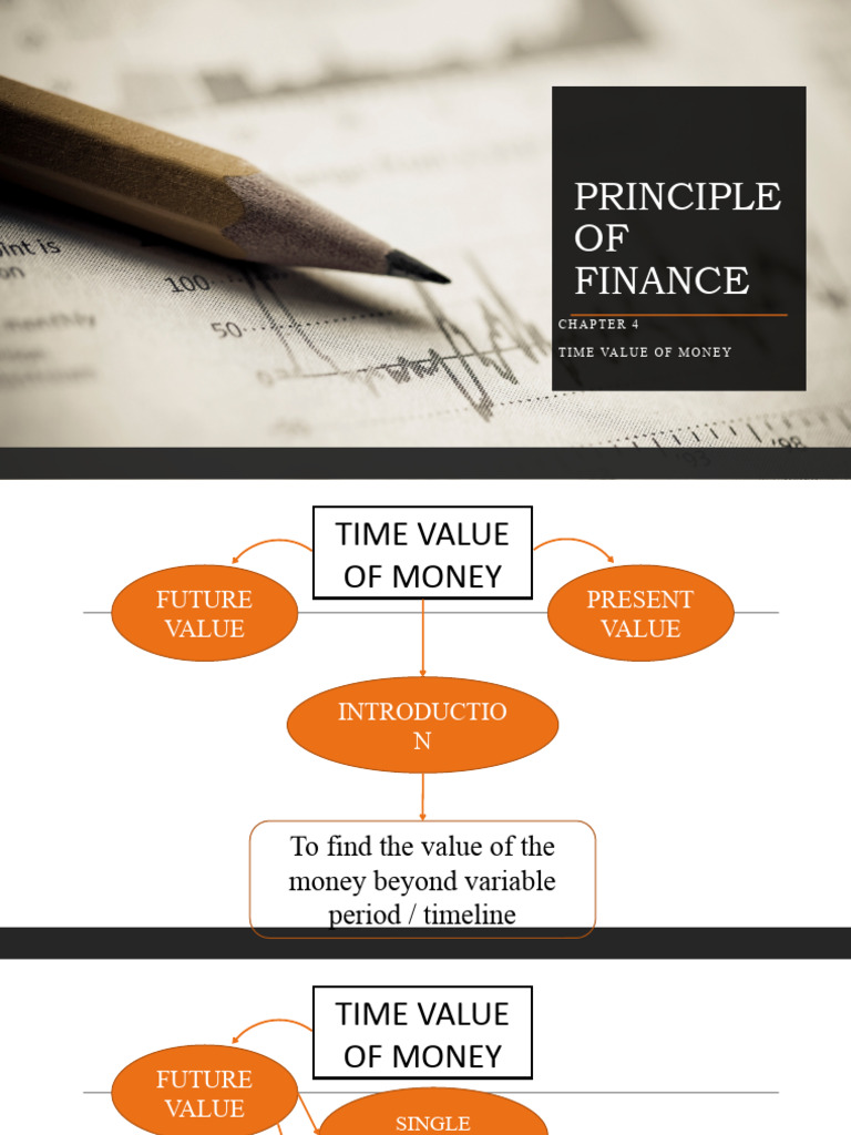 Chapter 4 - Time Value of Money | PDF | Compound Interest | Present Value