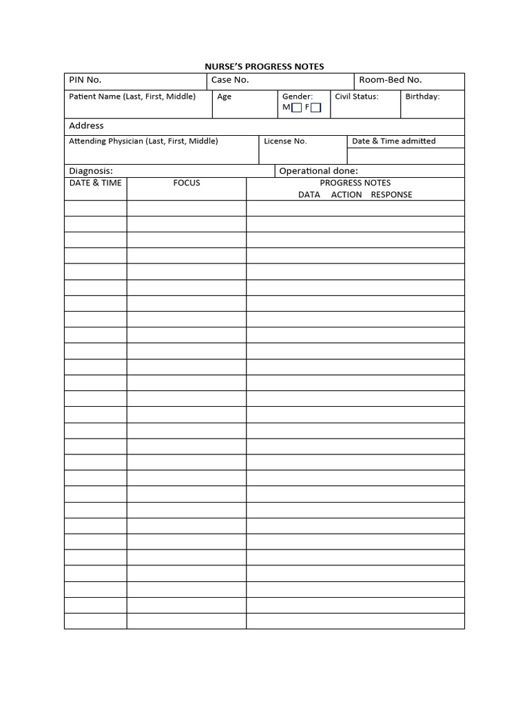 Nurses Progress Notes Template | PDF