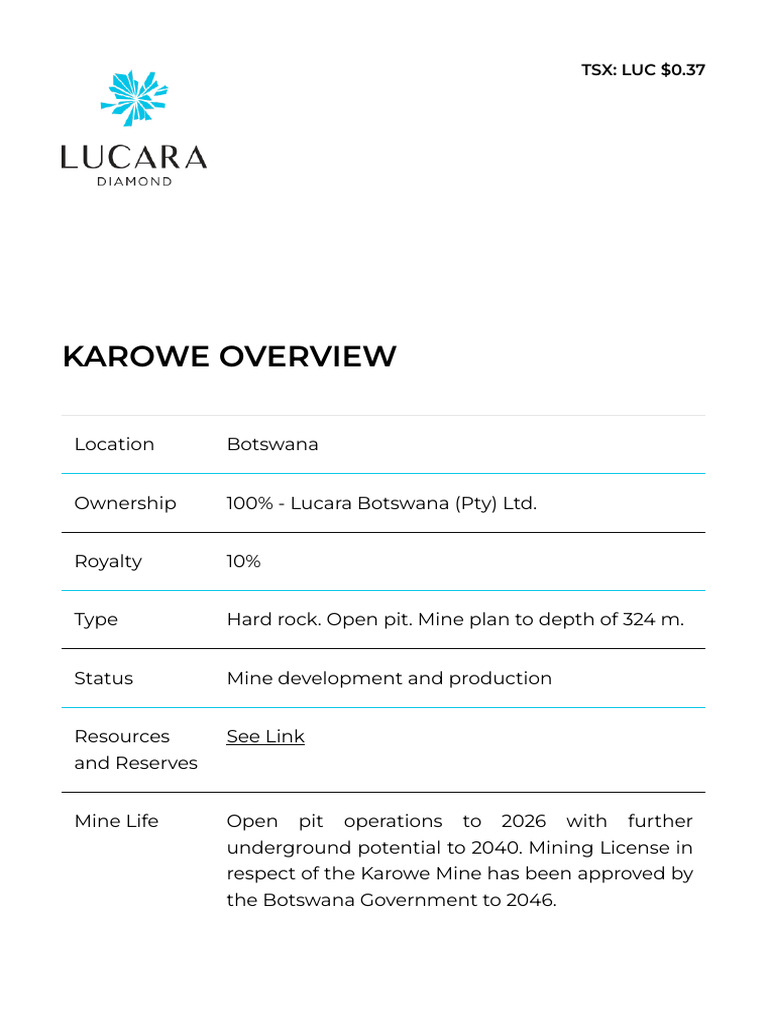 Buying Shares in Lucara Diamond | PDF | Mining | Diamond