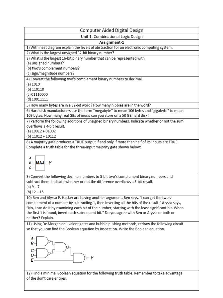 Computer Aided Digital Design_unit1_assignment-1 | PDF